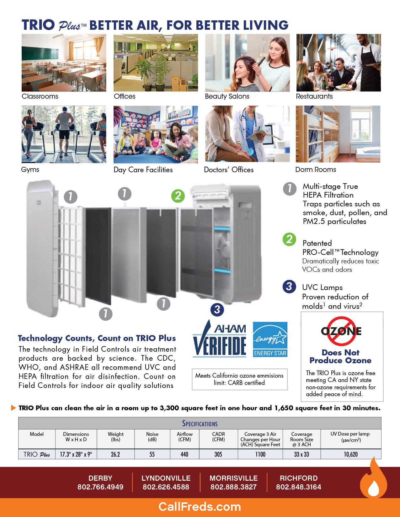 Fred's Energy - you've got a friend! The best in plumbing and heating services.